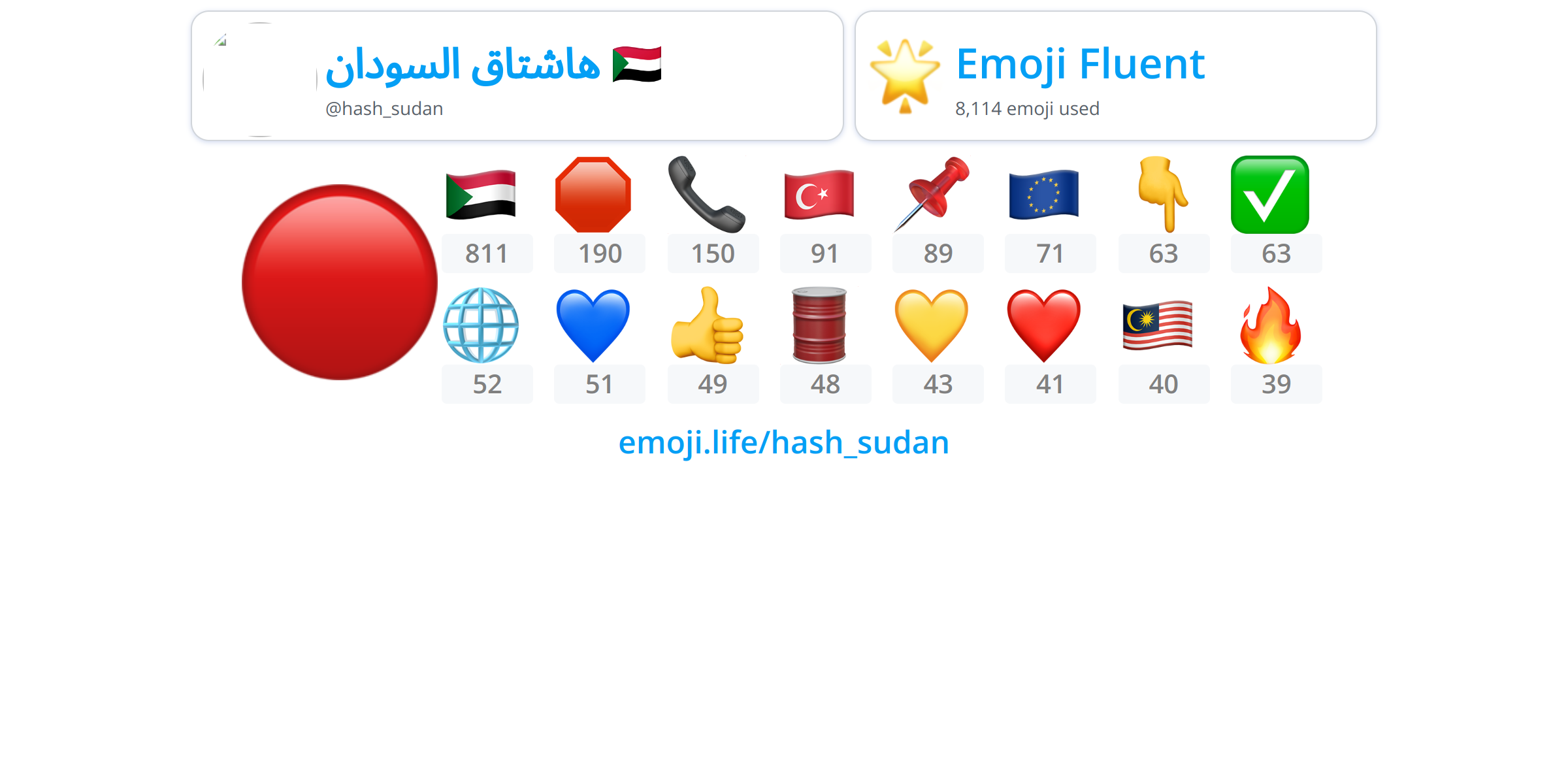 @hash_sudan - Emoji.Life