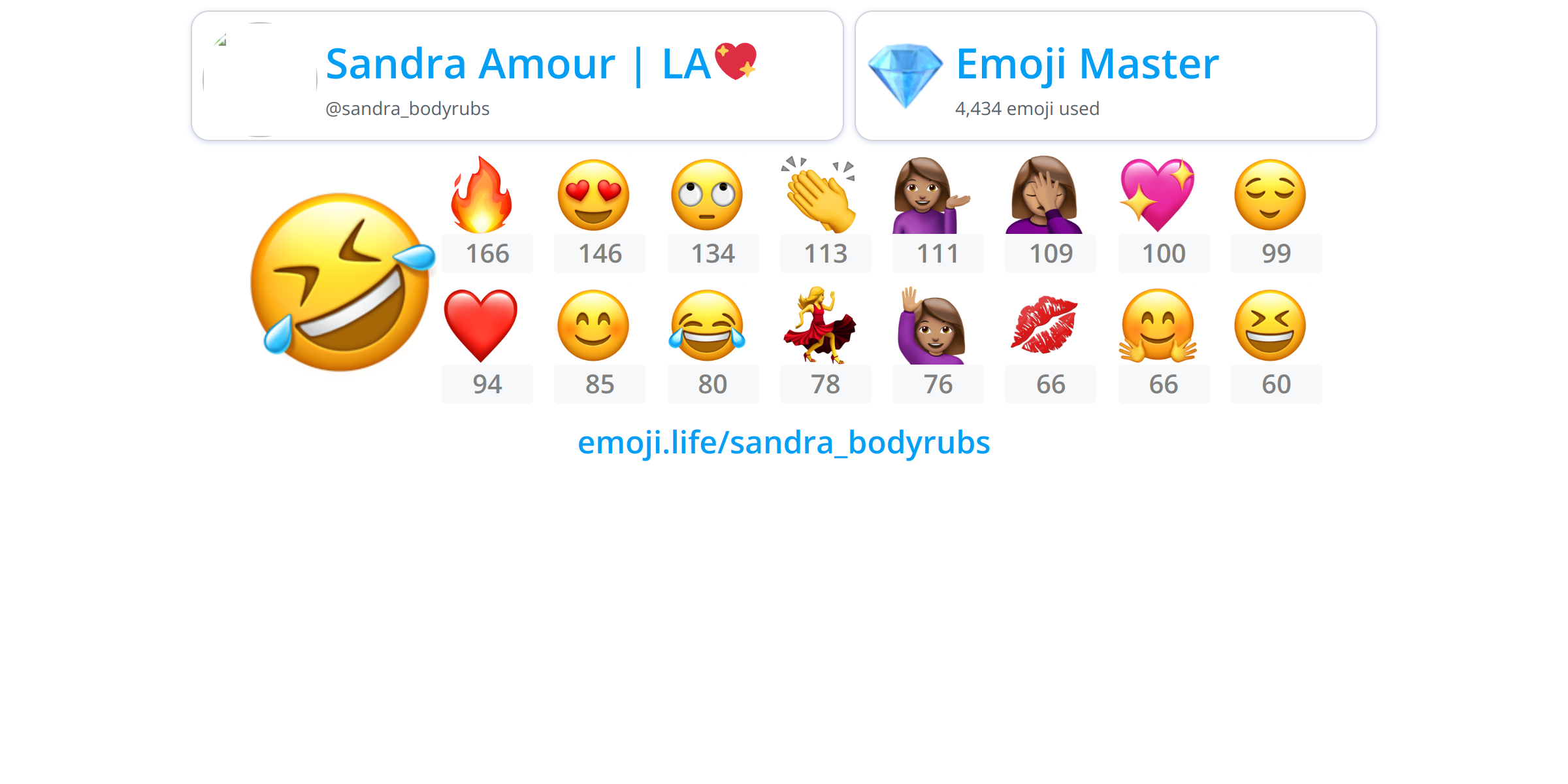 @sandra_bodyrubs - Emoji.Life