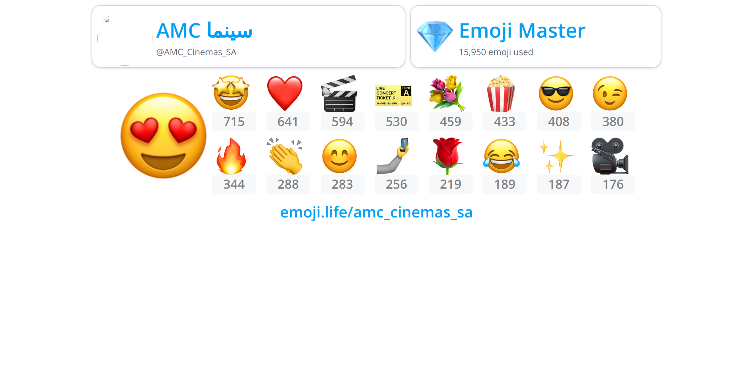 @AMC_Cinemas_SA - Emoji.Life