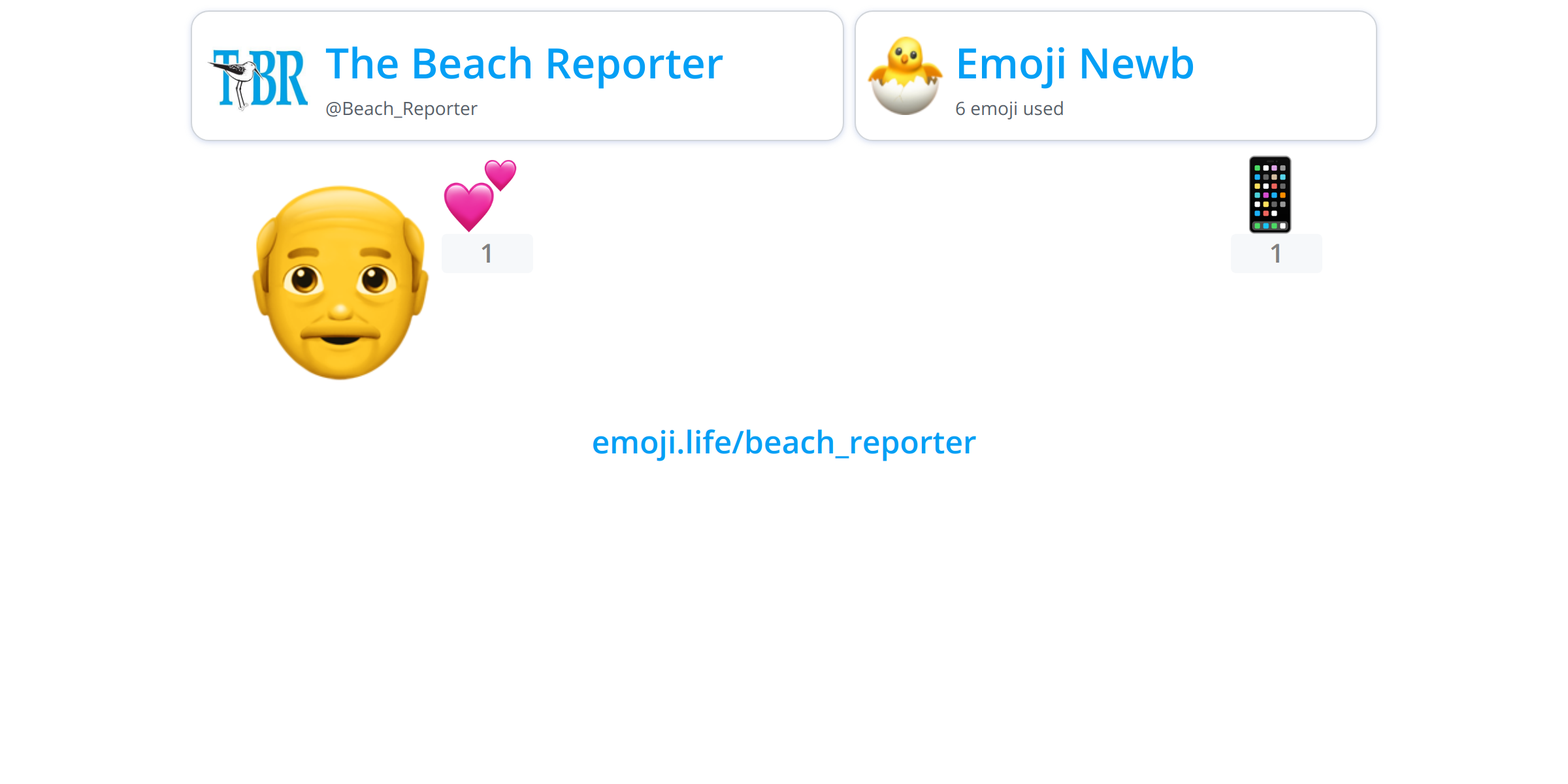 @Beach_Reporter - Emoji.Life
