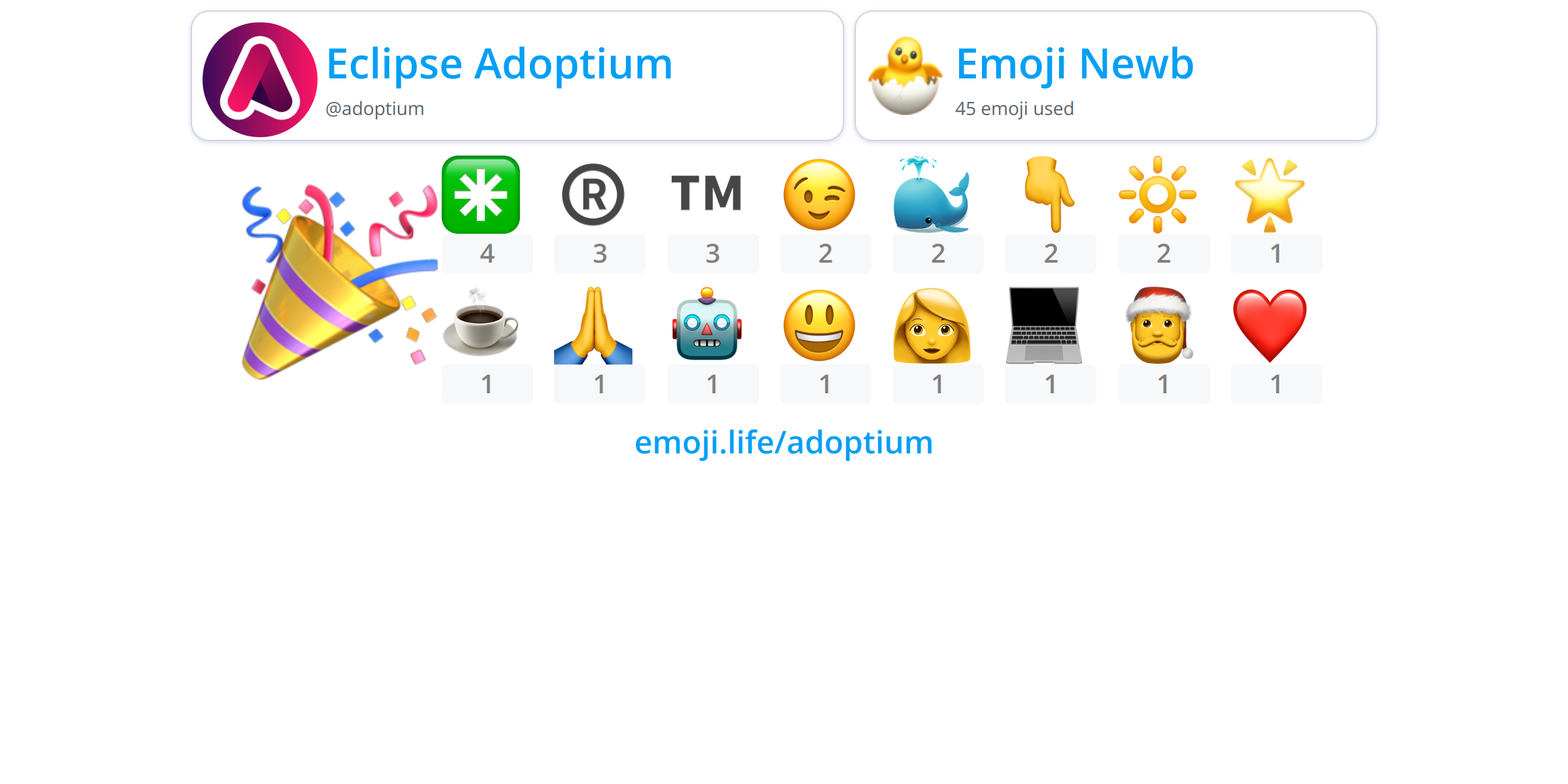 @adoptium - Emoji.Life