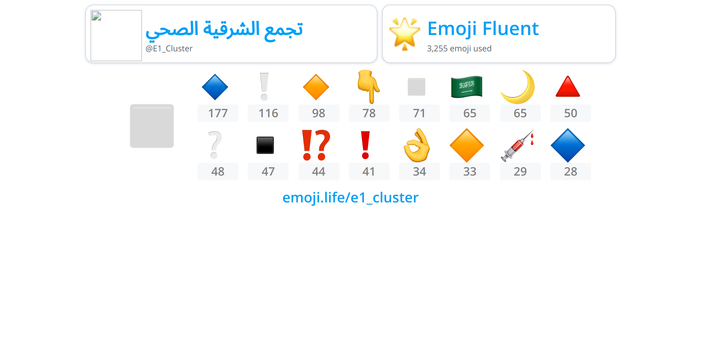 @E1_Cluster - Emoji.Life