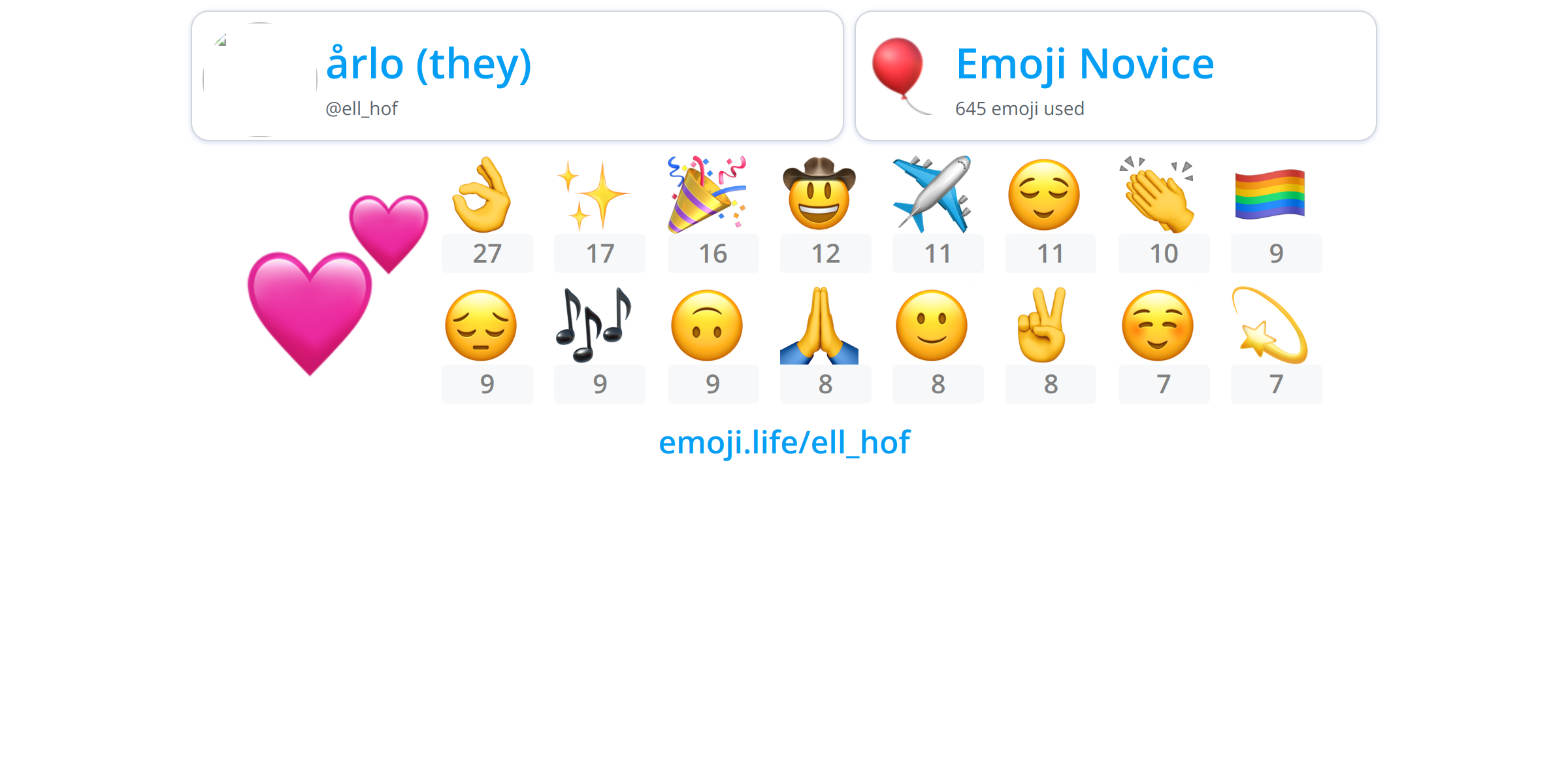 @ell_hof - Emoji.Life