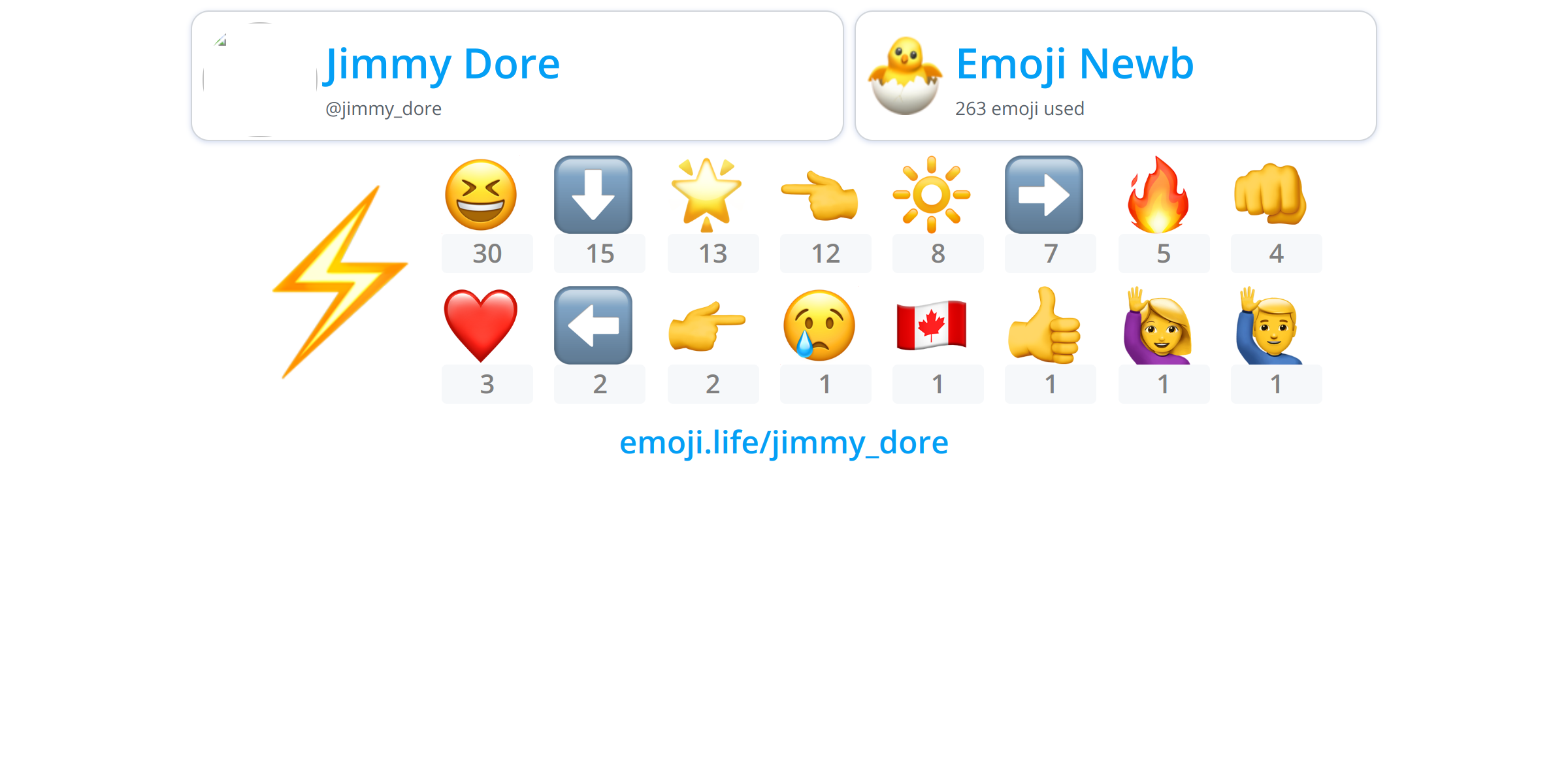 @jimmy_dore - Emoji.Life
