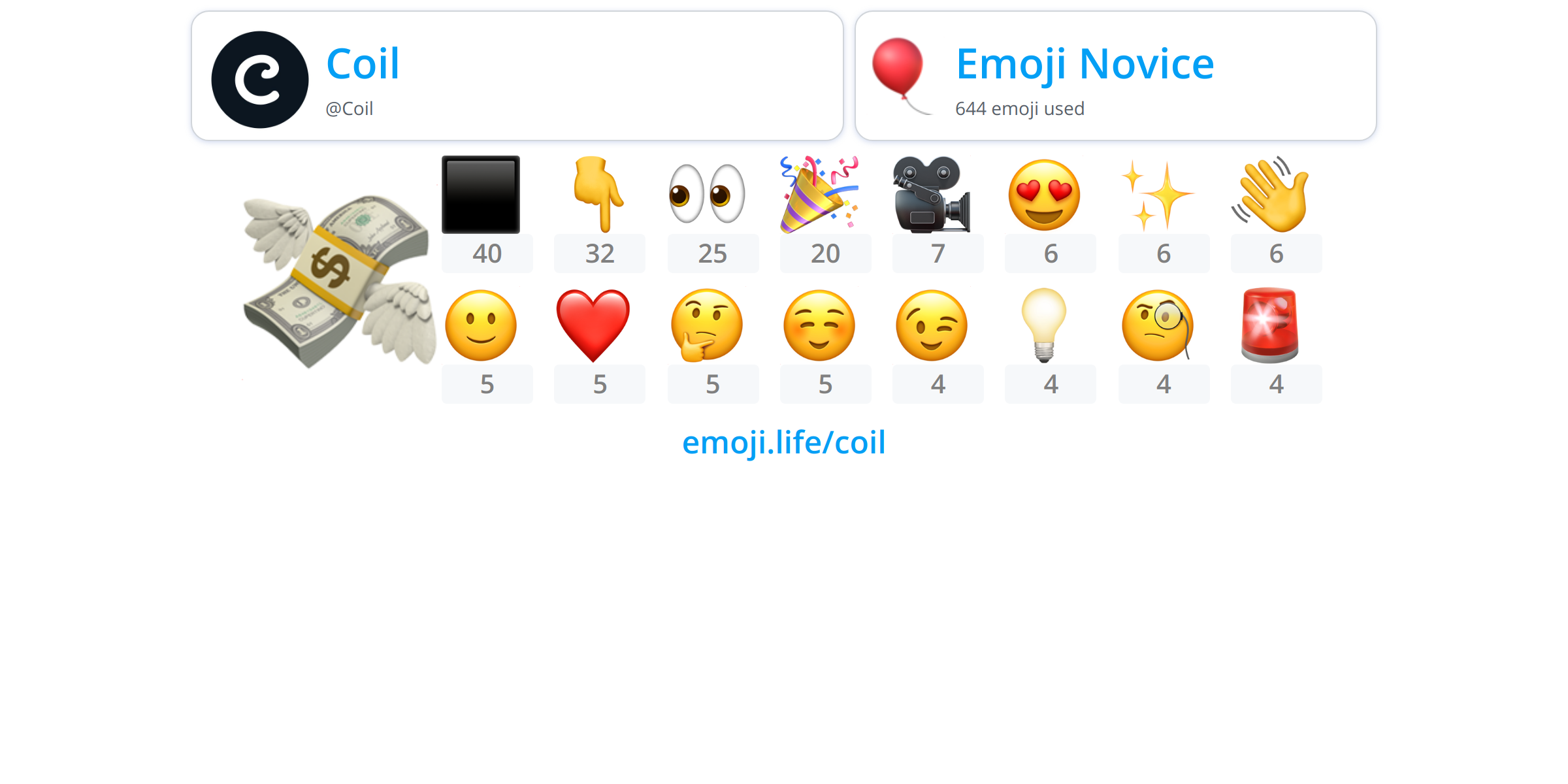 @Coil - Emoji.Life