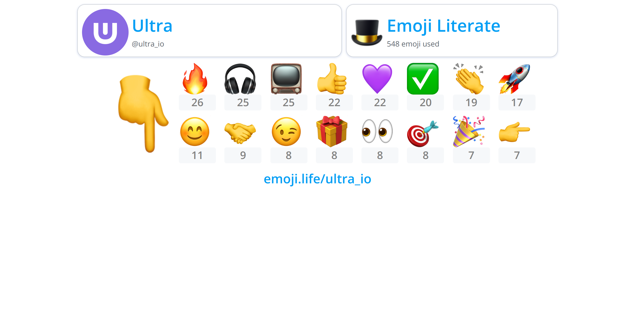@ultra_io - Emoji.Life
