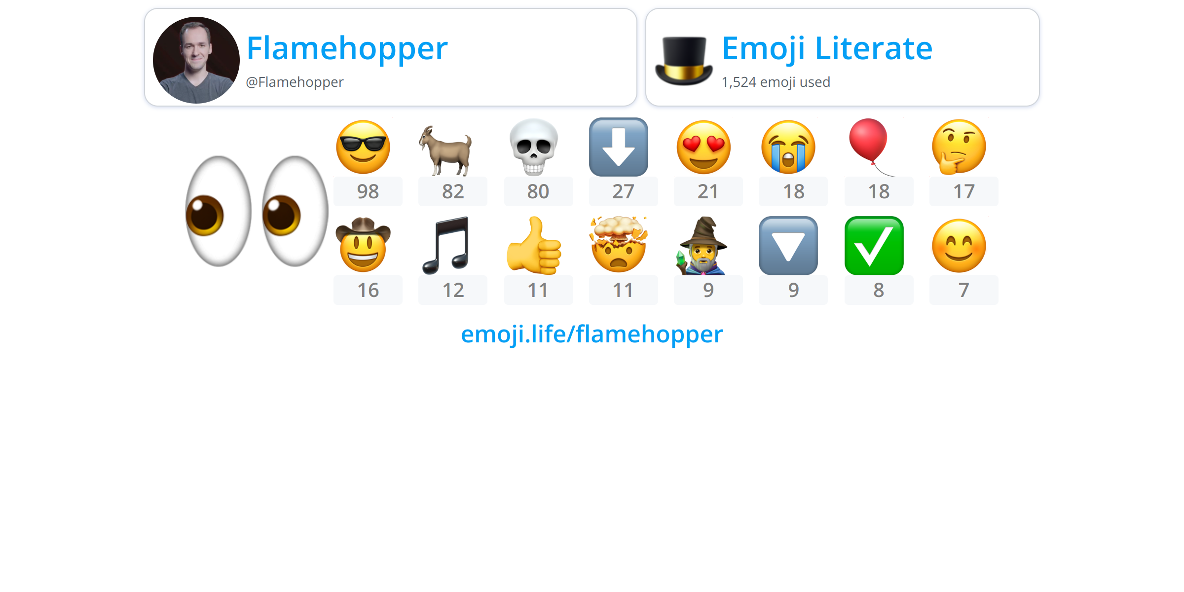 @Flamehopper - Emoji.Life