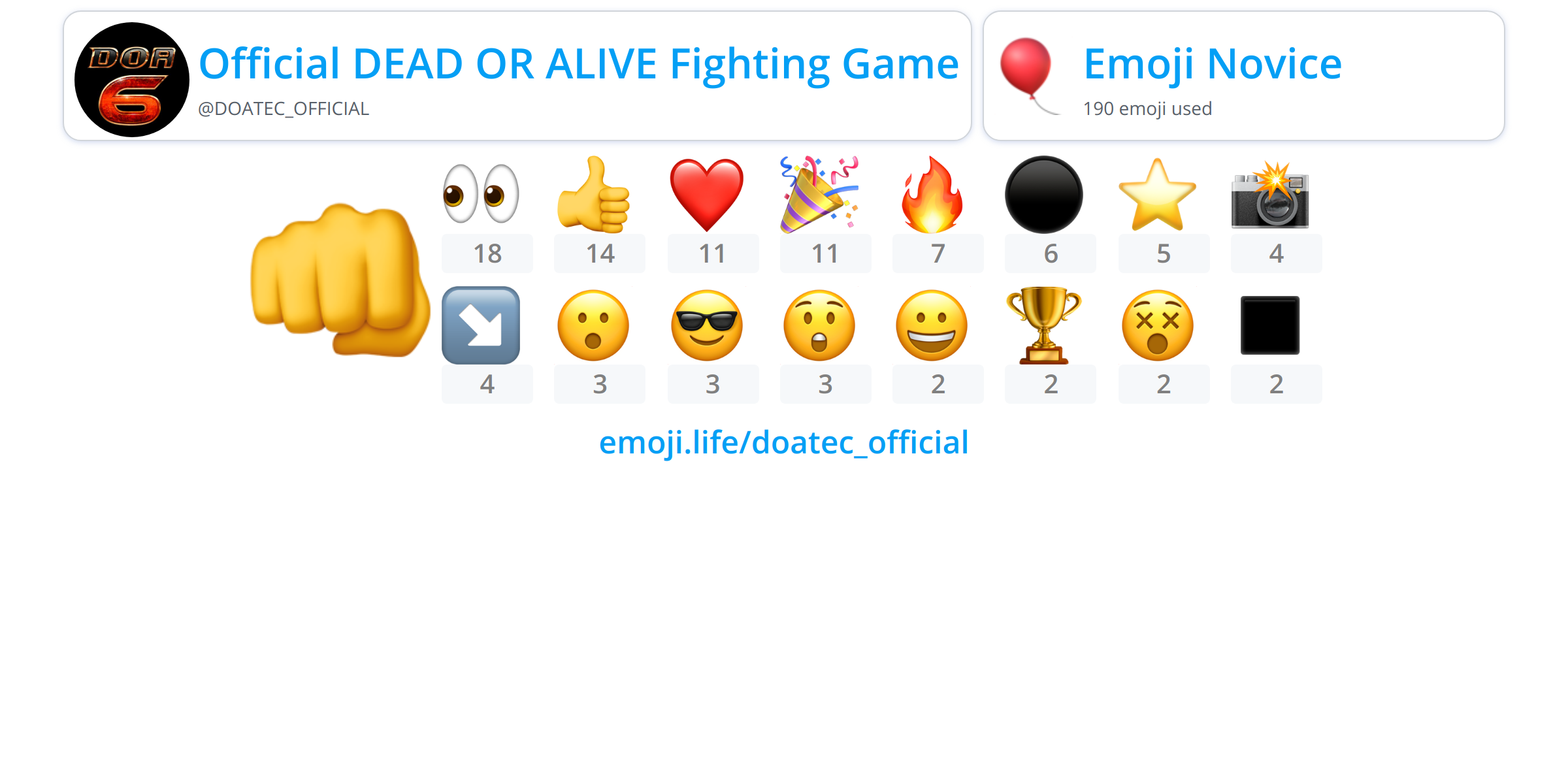 @DOATEC_OFFICIAL - Emoji.Life