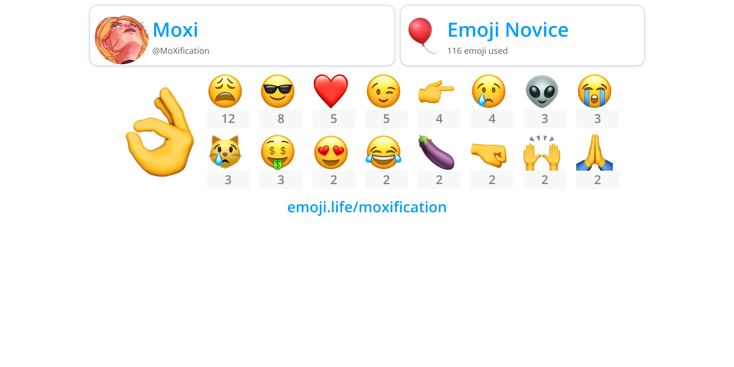 @MoXification - Emoji.Life