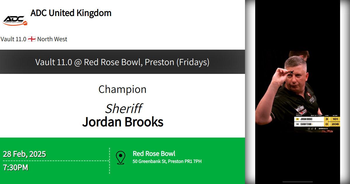 Vault 11.0 @ Red Rose Bowl, Preston (Fridays)