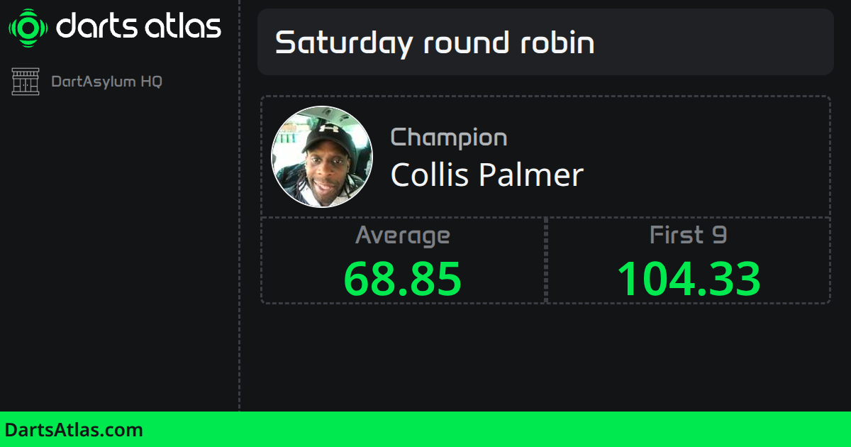 Saturday round robin