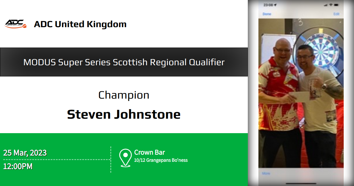 MODUS Super Series Scottish Regional Qualifier