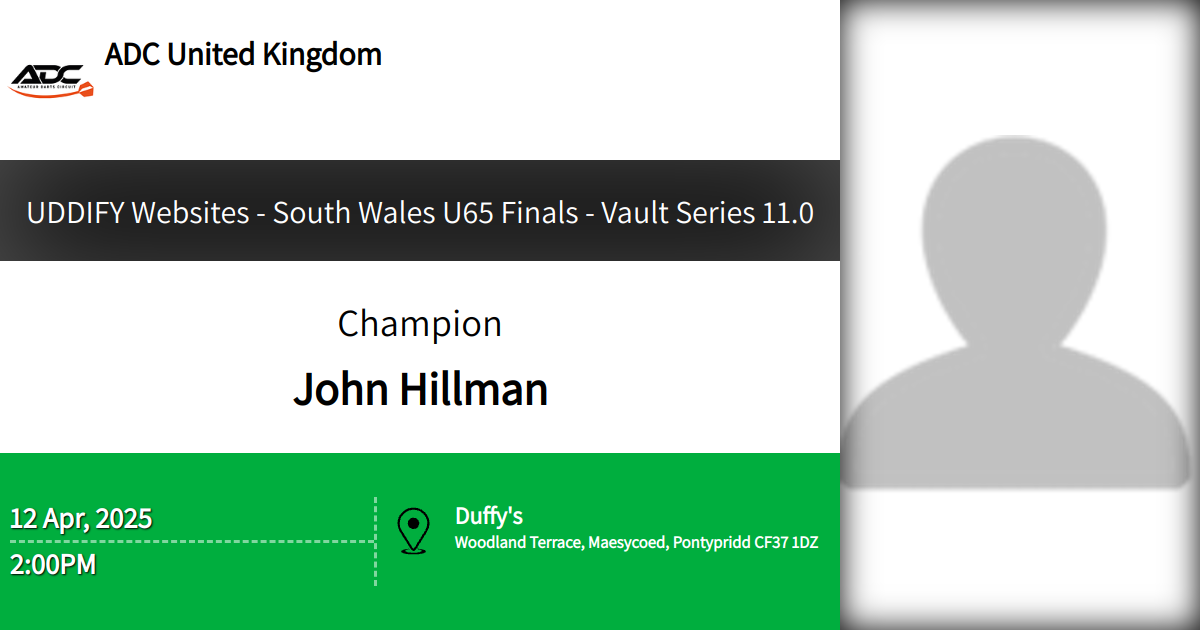UDDIFY Websites - South Wales U65 Finals - Vault Series 11.0