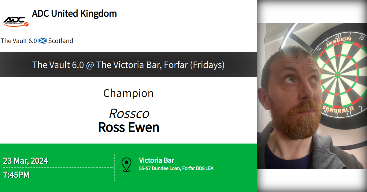 The Vault 6.0 @ The Victoria Bar, Forfar (Fridays)