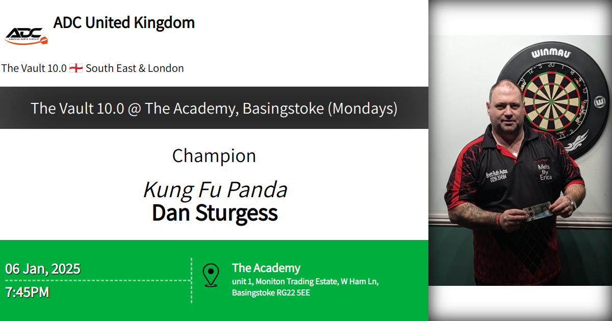 The Vault 10.0 @ The Academy, Basingstoke (Mondays)