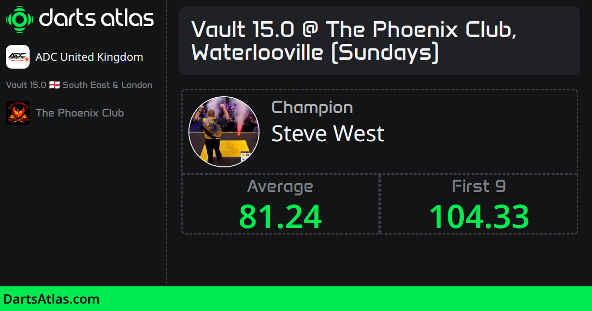 Vault 15.0 @ The Phoenix Club, Waterlooville (Sundays)