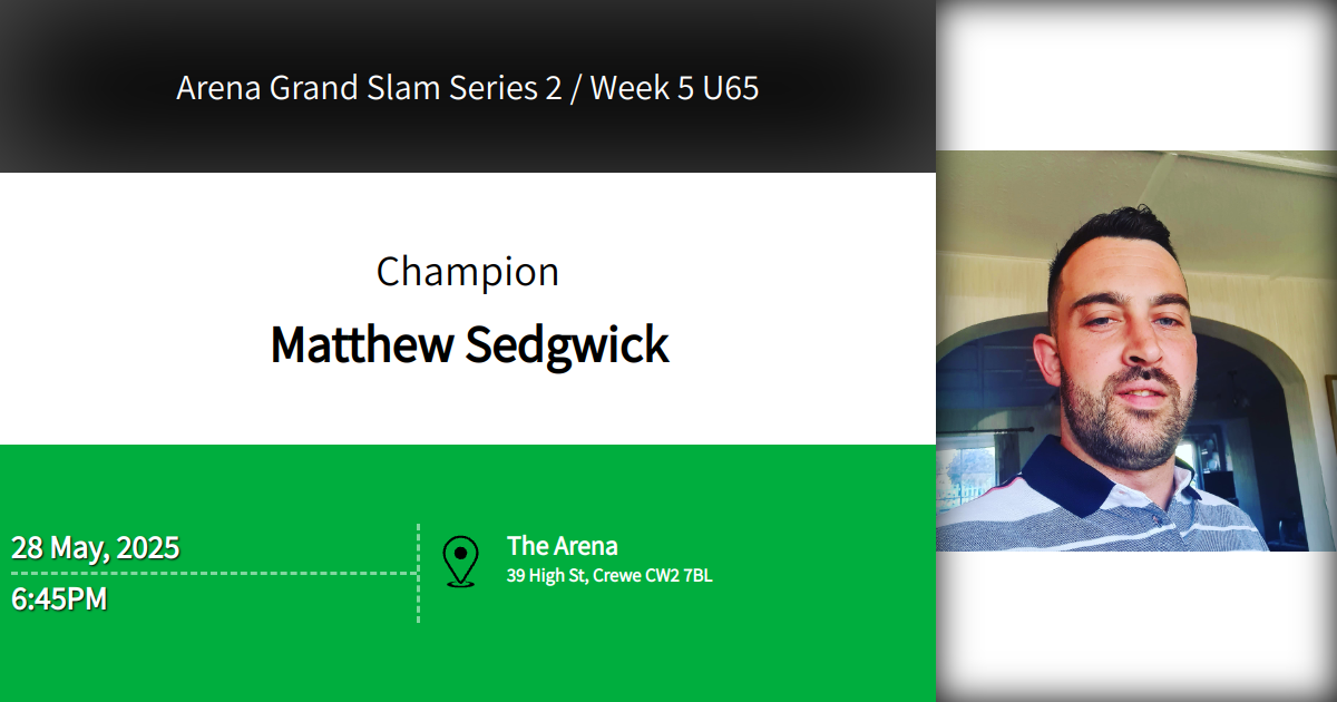 Arena Grand Slam Series 2 / Week 5 U65