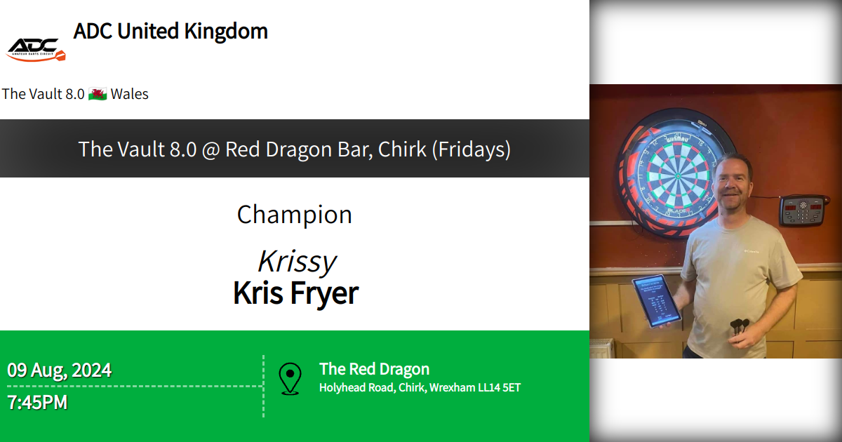 The Vault 8.0 @ Red Dragon Bar, Chirk (Fridays)