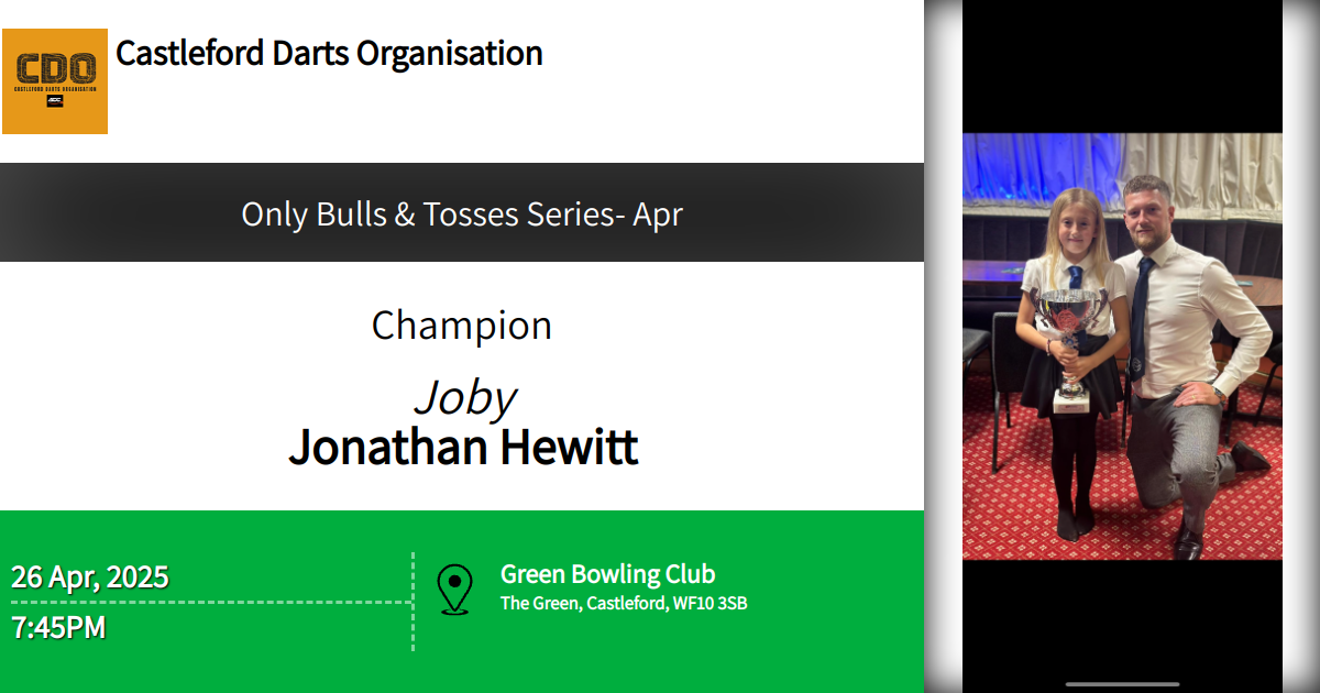 Only Bulls & Tosses Series- Apr