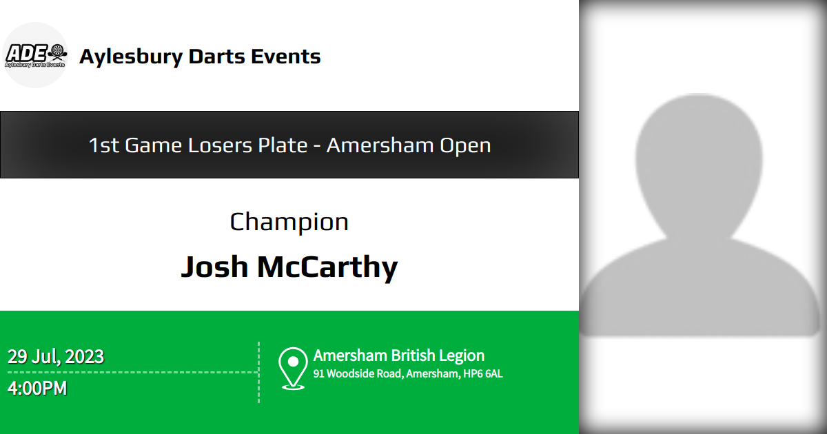 1st Game Losers Plate - Amersham Open
