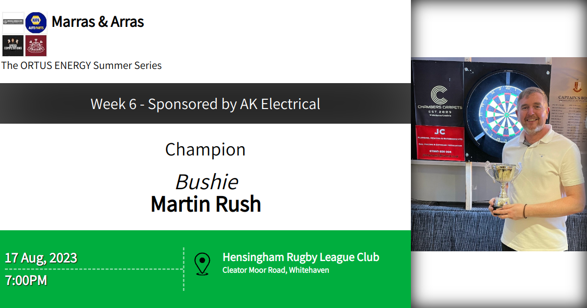 Week 6 - Sponsored by AK Electrical