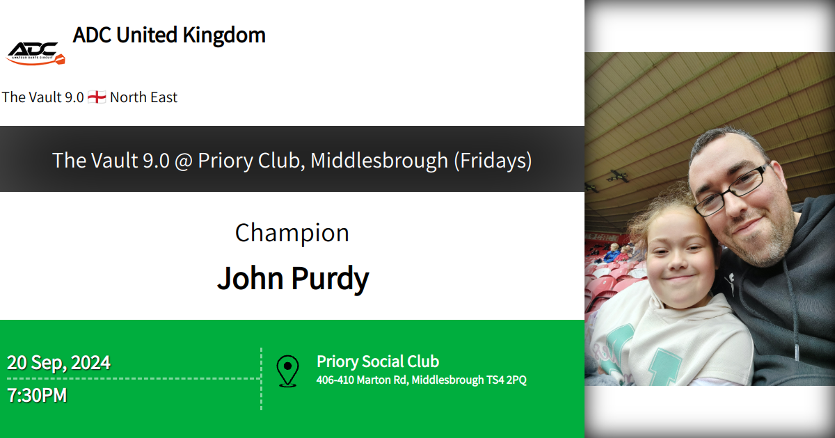 The Vault 9.0 @ Priory Club, Middlesbrough (Fridays)