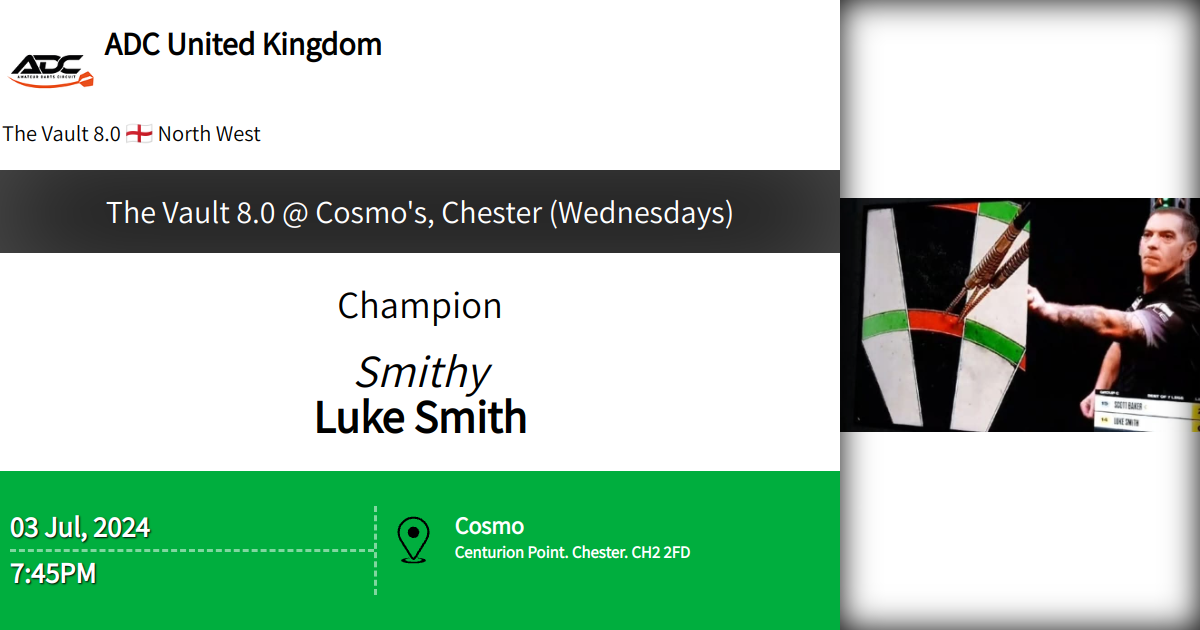 The Vault 8.0 @ Cosmo's, Chester (Wednesdays)