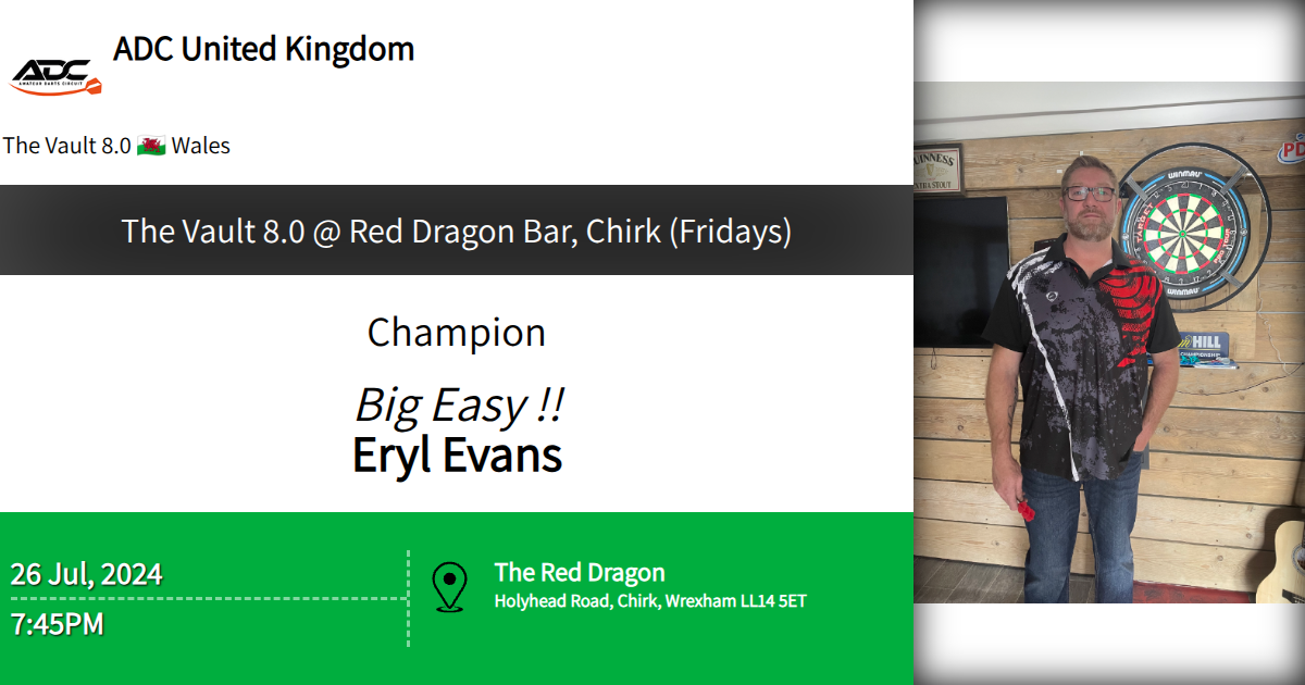 The Vault 8.0 @ Red Dragon Bar, Chirk (Fridays)