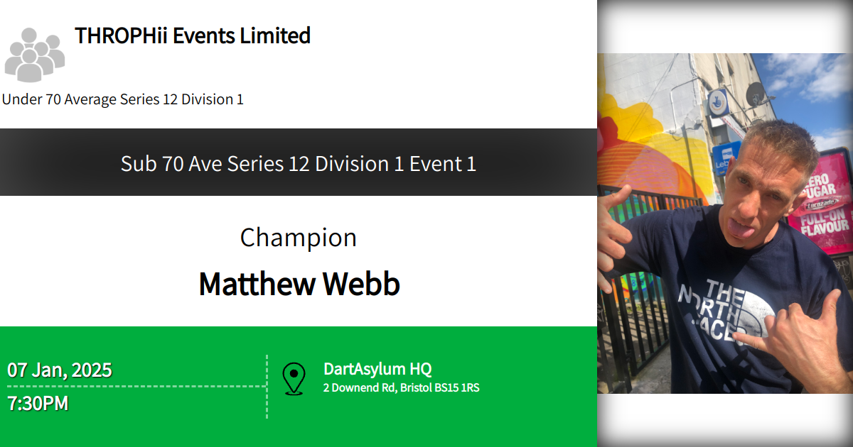 Sub 70 Ave Series 12 Division 1 Event 1