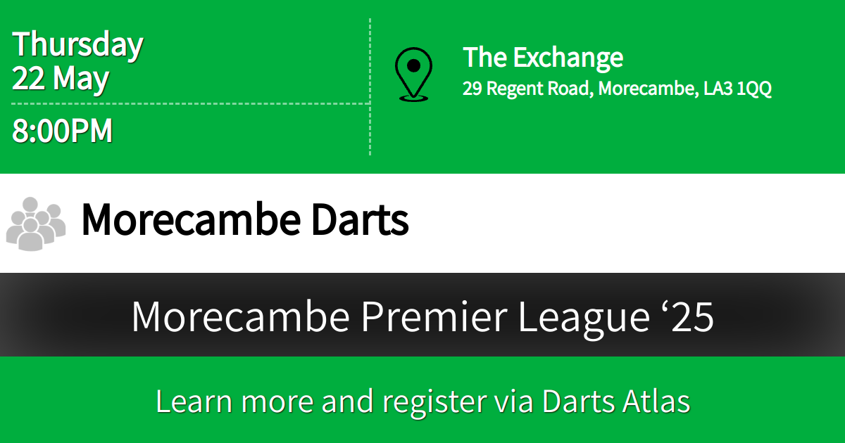 Morecambe Premier League ‘25