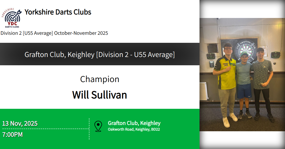 Grafton Club, Keighley [Division 2 - U55 Average]