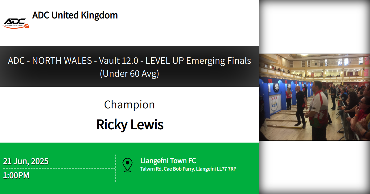 ADC - NORTH WALES - Vault 12.0 - LEVEL UP Emerging Finals (Under 60 Avg)