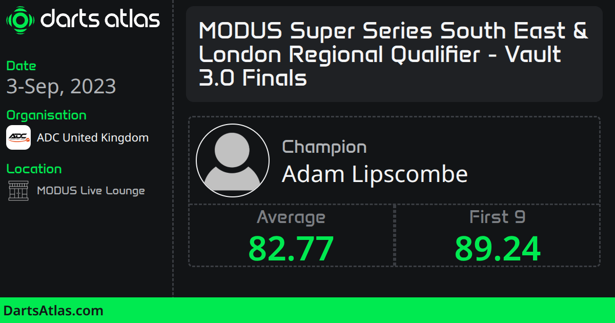 MODUS Super Series South East & London Regional Qualifier - Vault 3.0 ...