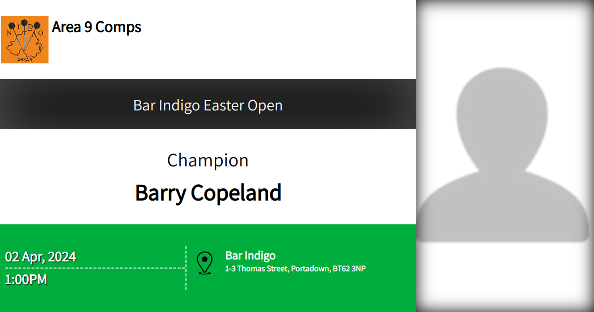 Bar Indigo Easter Open