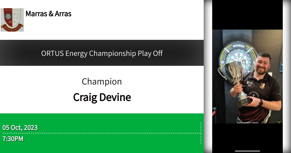 ORTUS Energy Championship Play Off