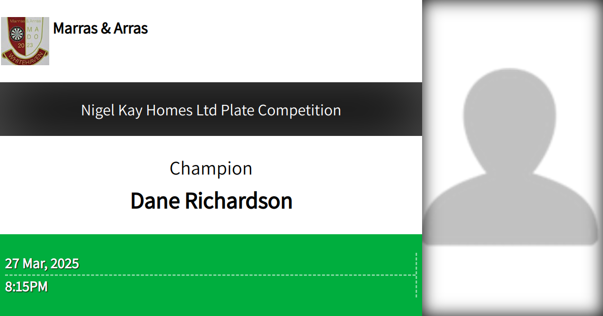 Nigel Kay Homes Ltd Plate Competition