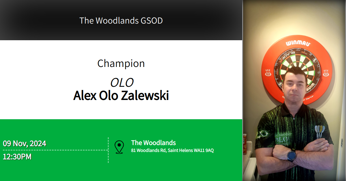 The Woodlands GSOD