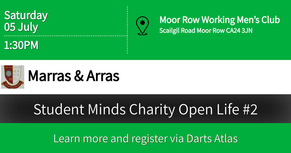 Student Minds Charity Open Life #2