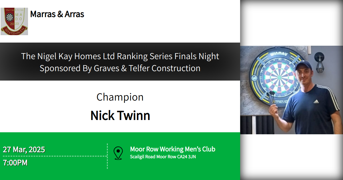 The Nigel Kay Homes Ltd Ranking Series Finals Night Sponsored By Graves ...