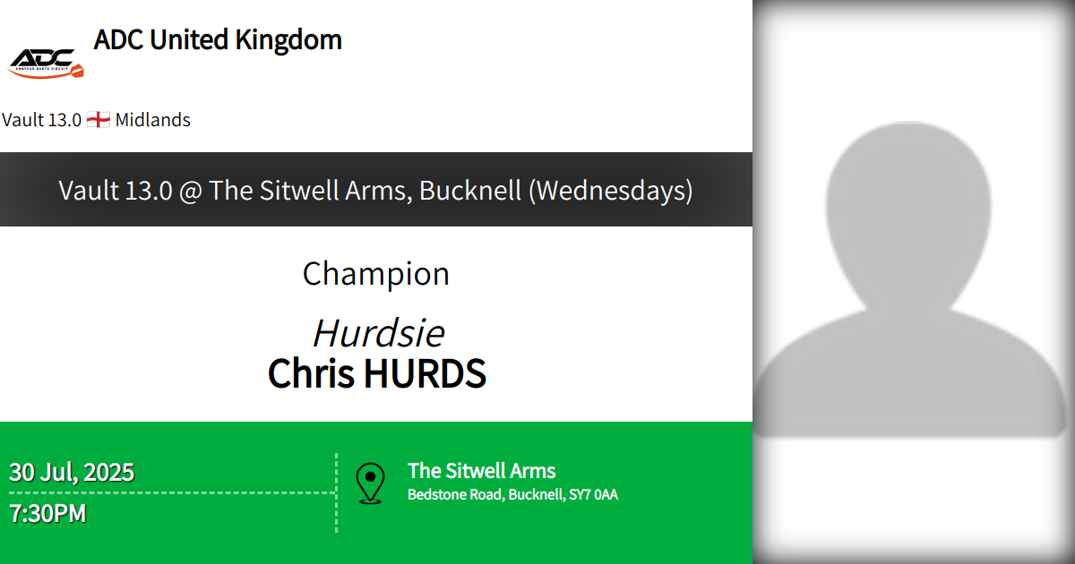 Vault 13.0 @ The Sitwell Arms, Bucknell (Wednesdays)