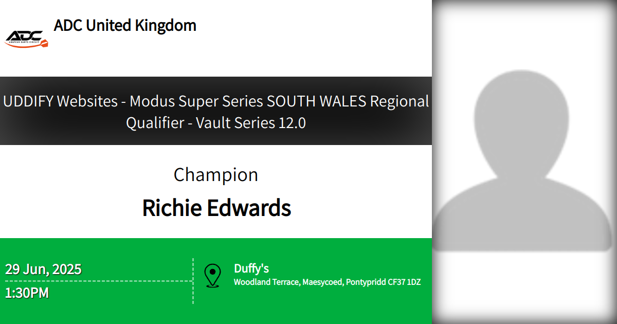 UDDIFY Websites - Modus Super Series SOUTH WALES Regional Qualifier ...