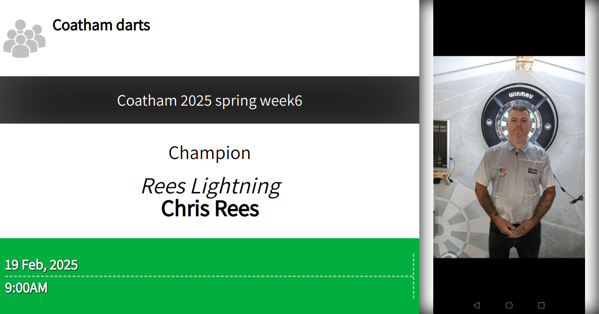 Coatham 2025 spring week6